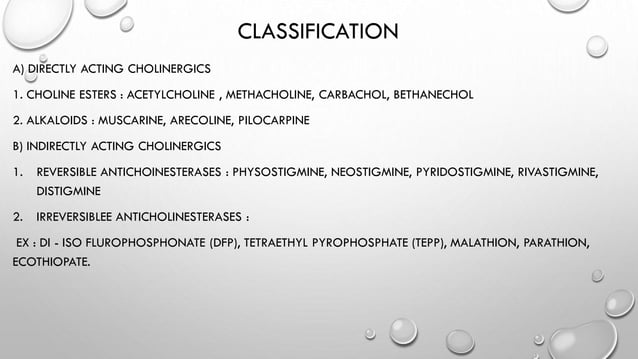 PHARMACOLOGY OF DRUGS ACTING ON PERIPHERAL NERVOUS SYSTEM.pdf
