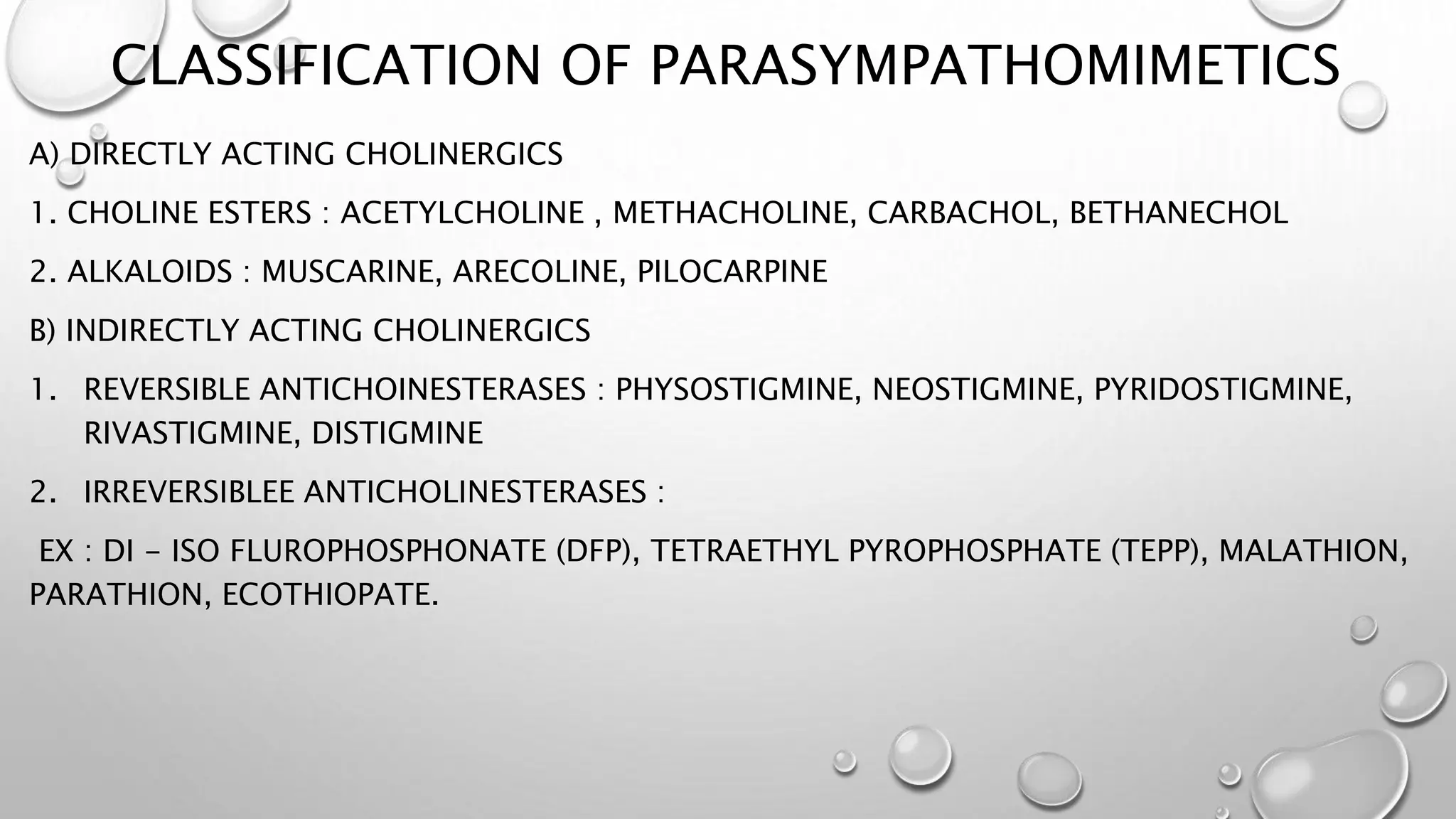 PHARMACOLOGY OF DRUGS ACTING ON PERIPHERAL NERVOUS SYSTEM.pptx