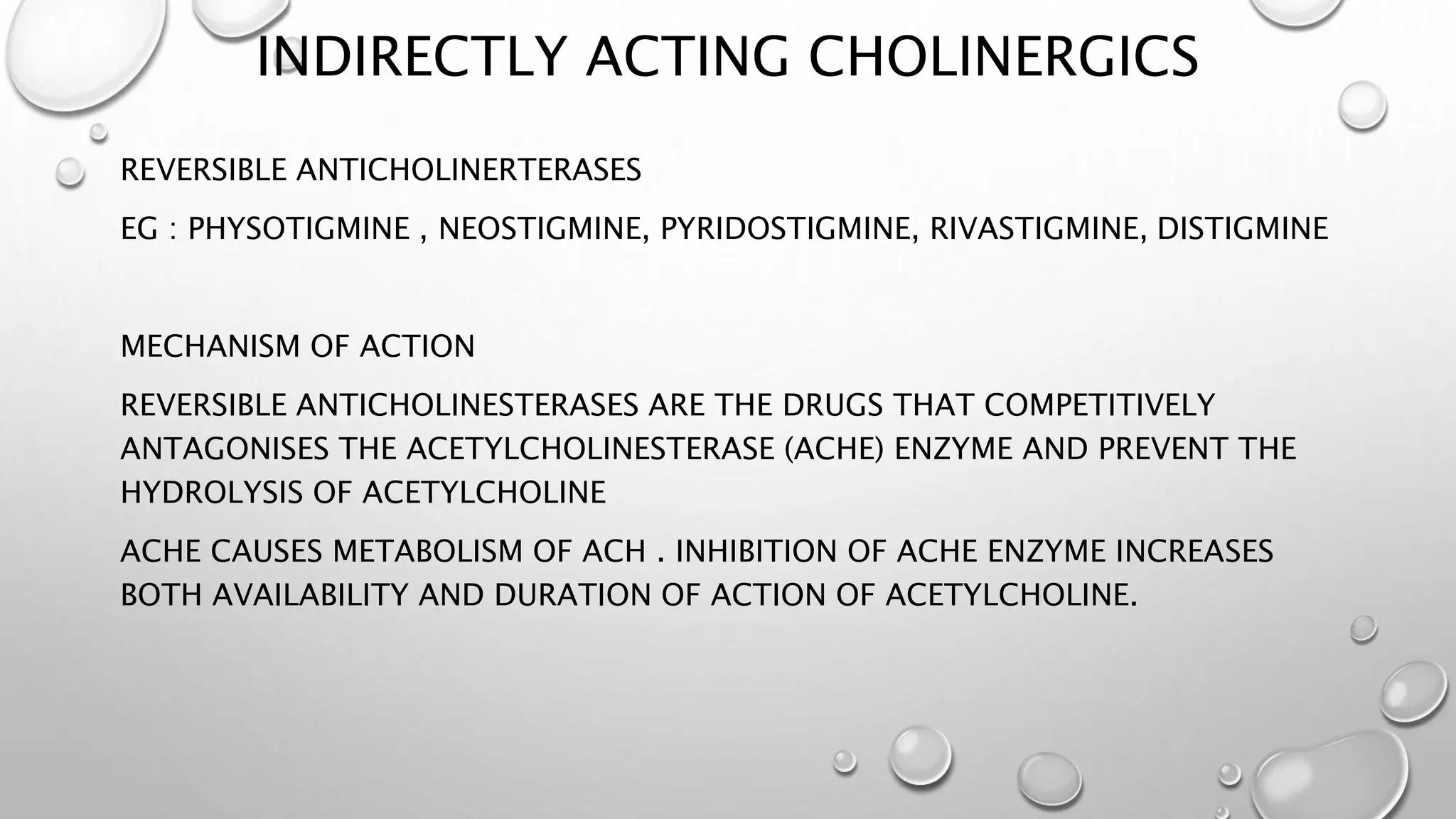 PHARMACOLOGY OF DRUGS ACTING ON PERIPHERAL NERVOUS SYSTEM.pptx