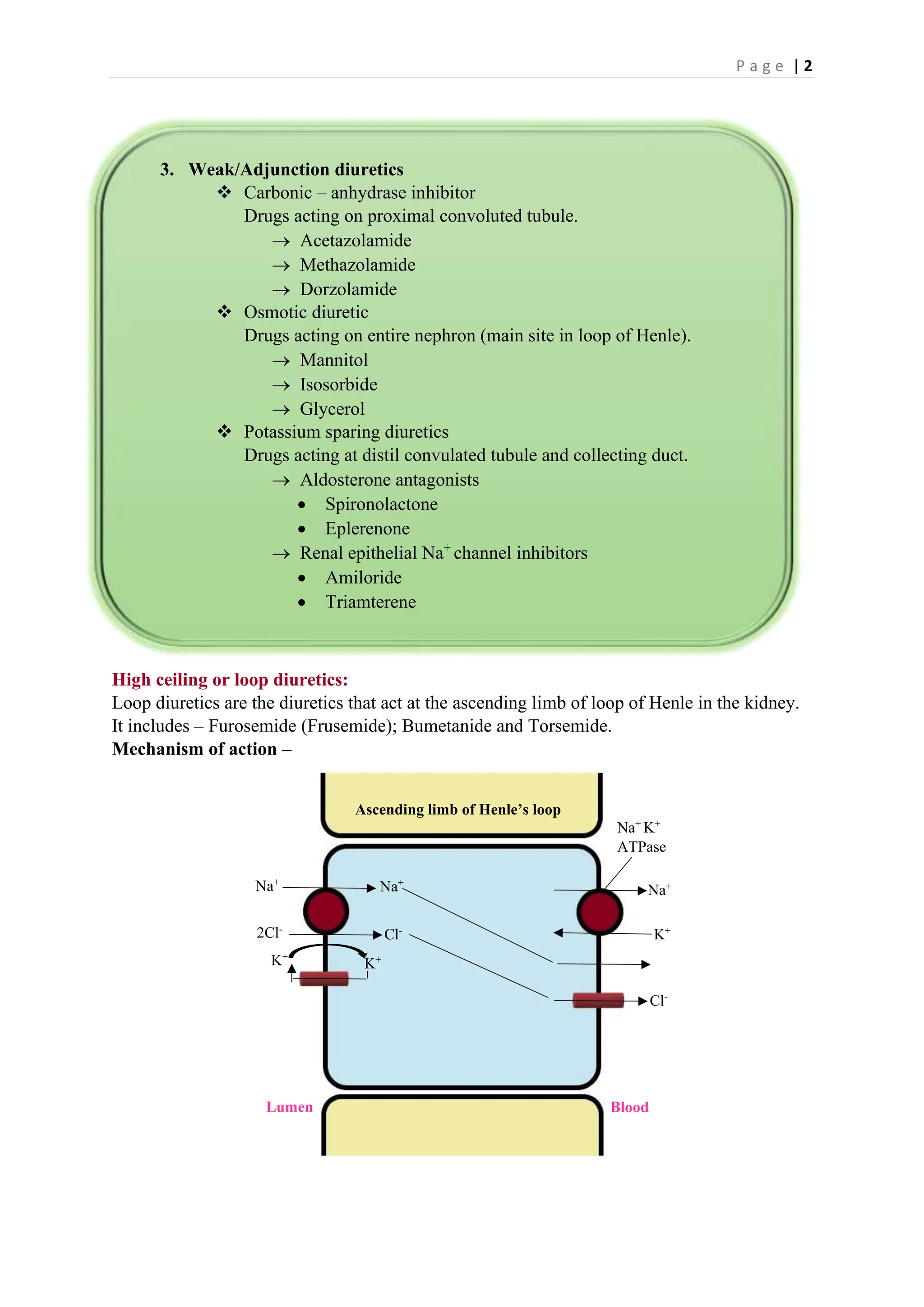 Pharmacology of drugs acting on Renal System.pdf