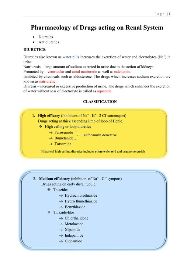 Pharmacology of drugs acting on Renal System.pdf