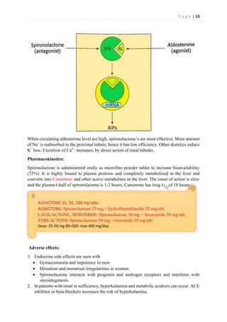 Pharmacology of drugs acting on Renal System.pdf