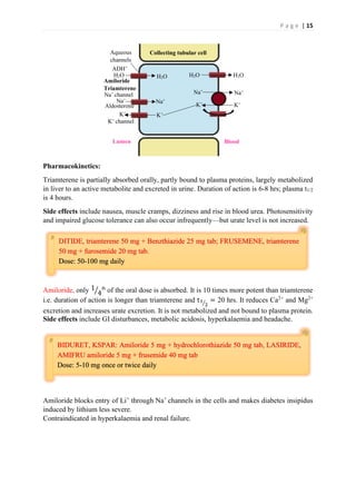 Pharmacology of drugs acting on Renal System.pdf