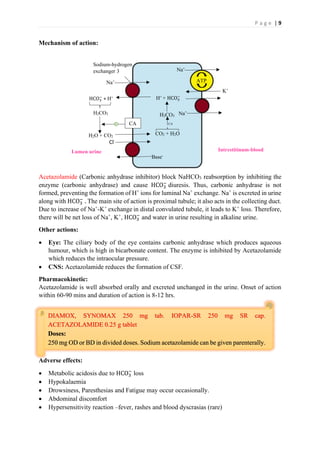 Pharmacology of drugs acting on Renal System.pdf
