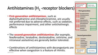 Pharmacology of drugs for allergic rhinitis and common.pptx