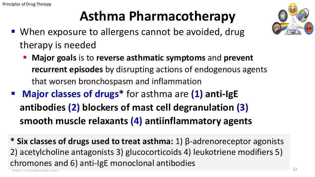 Classification Of Drugs Used To Treat Asthma at Koby Rawling blog