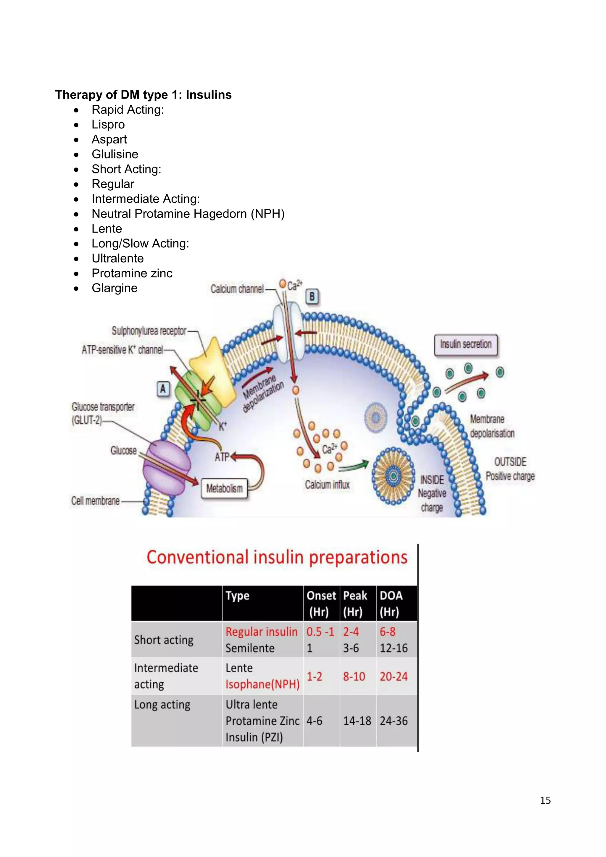Pharmacology of free radicals | PDF