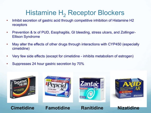 Pharmacology of GI drugs-1 2.pptgggggggg | PPT