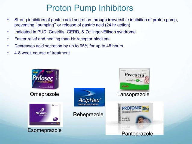 Pharmacology of GI drugs-1 2.pptgggggggg | PPT