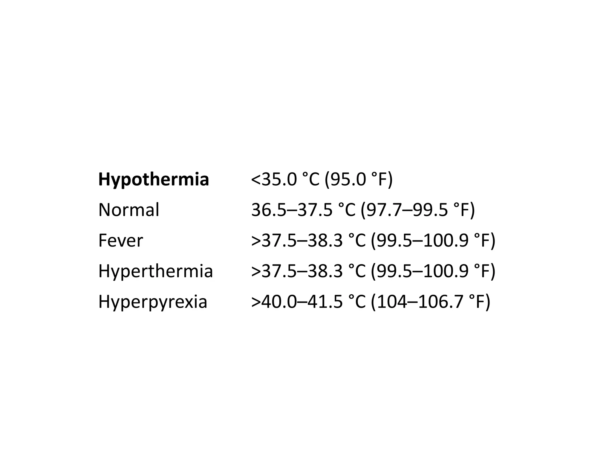 Pharmacology of hypothermia | PPTX