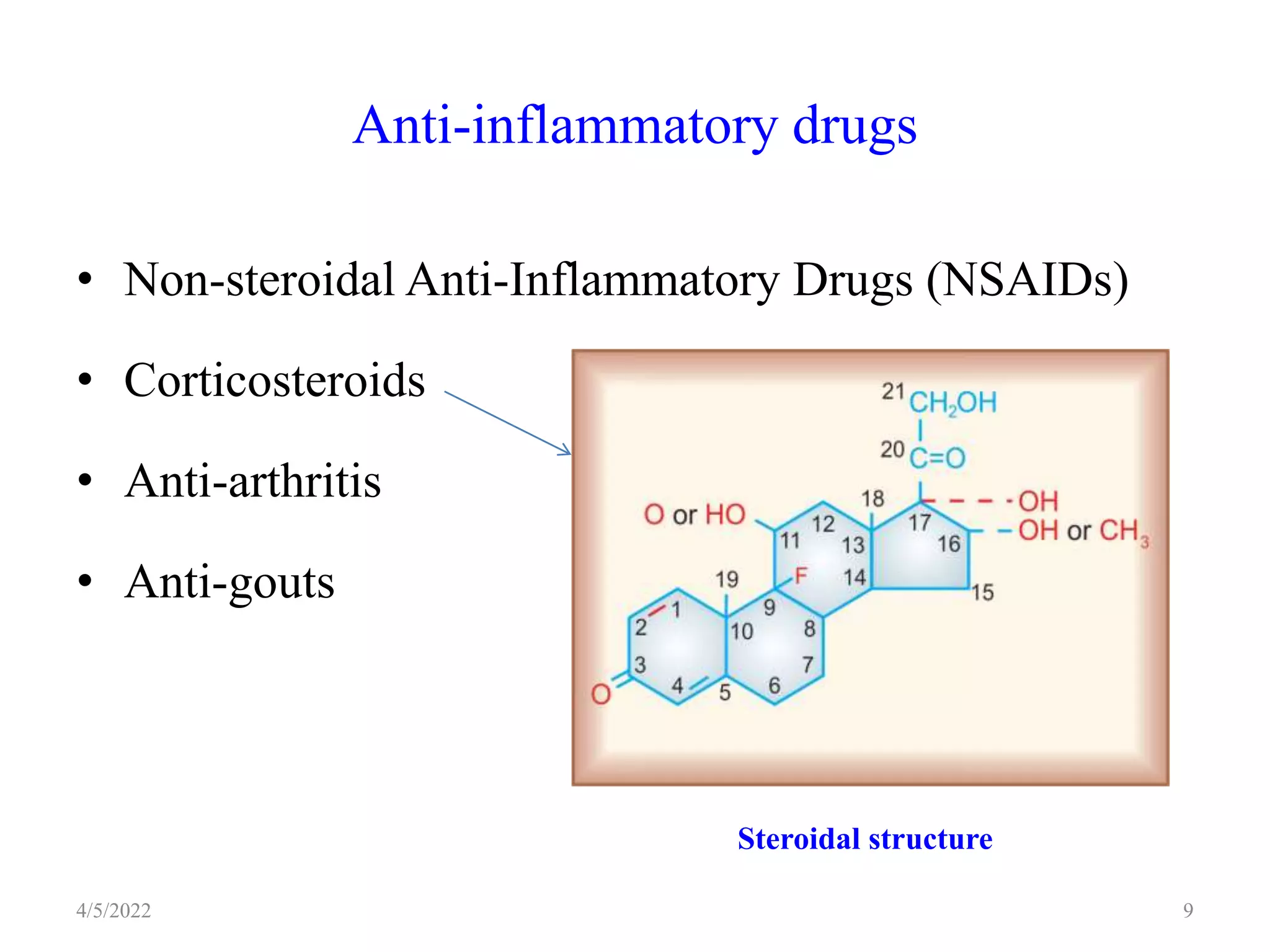 Pharmacology of inflammatory disease | PPSX