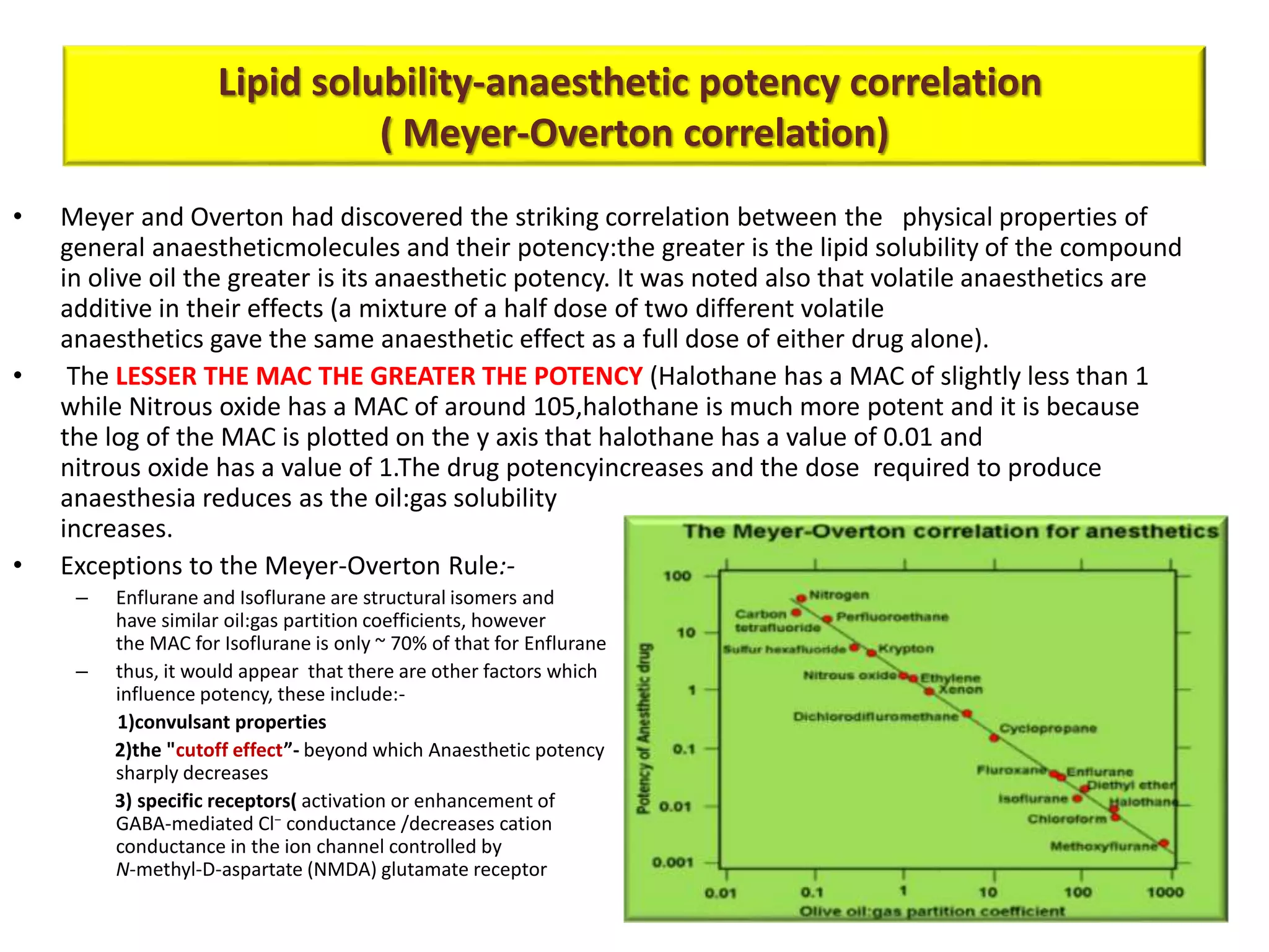 Pharmacology of inhalational agents | PPTX