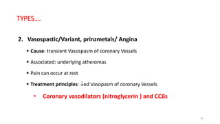 Pharmacology of Ischemic Heart Disease.pptx