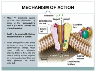 Pharmacology of iv anesthetics22 2. pptx | PPTX
