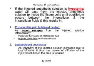 Contents of the dental carpule - Pharmacology of local anesthesia | PDF