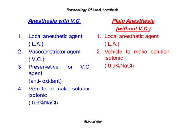Contents of the dental carpule - Pharmacology of local anesthesia | PDF ...