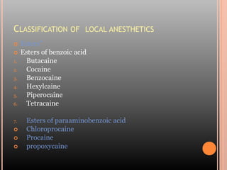 Pharmacology of local anesthetics | PPT