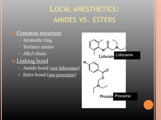 Pharmacology of local anesthetics | PPT