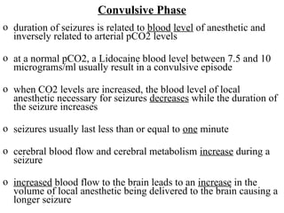 Pharmacology of local anesthetics | PPT