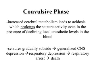 Pharmacology of local anesthetics | PPT