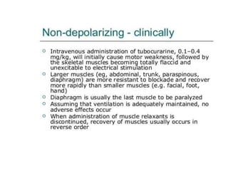 Pharmacology of muscle relaxants | PPTX