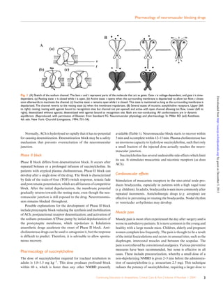 Pharmacology of neuromuscular_blocking_drugs excellent | PDF
