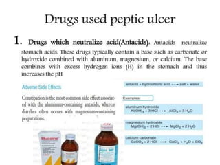 Pharmacology of Peptic Ulcer.pptx