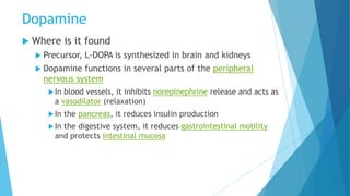 Pharmacology of Recovery: Dopamine, Gaba, Serotonin and Acetylcholine | PPT