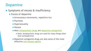 Pharmacology of Recovery: Dopamine, Gaba, Serotonin and Acetylcholine | PPT