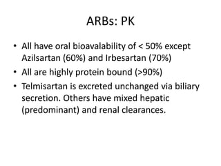 PHARMACOLOGY OF RENIN ANGIOTENSIN SYSTEM.pdf