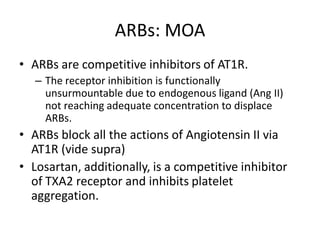 PHARMACOLOGY OF RENIN ANGIOTENSIN SYSTEM.pdf
