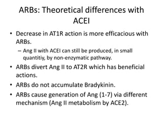 PHARMACOLOGY OF RENIN ANGIOTENSIN SYSTEM.pdf