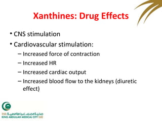 Pharmacology of Respiratory Diseases | PPT