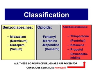 Pharmacology of sedative drugs (30 08-15) | PPT