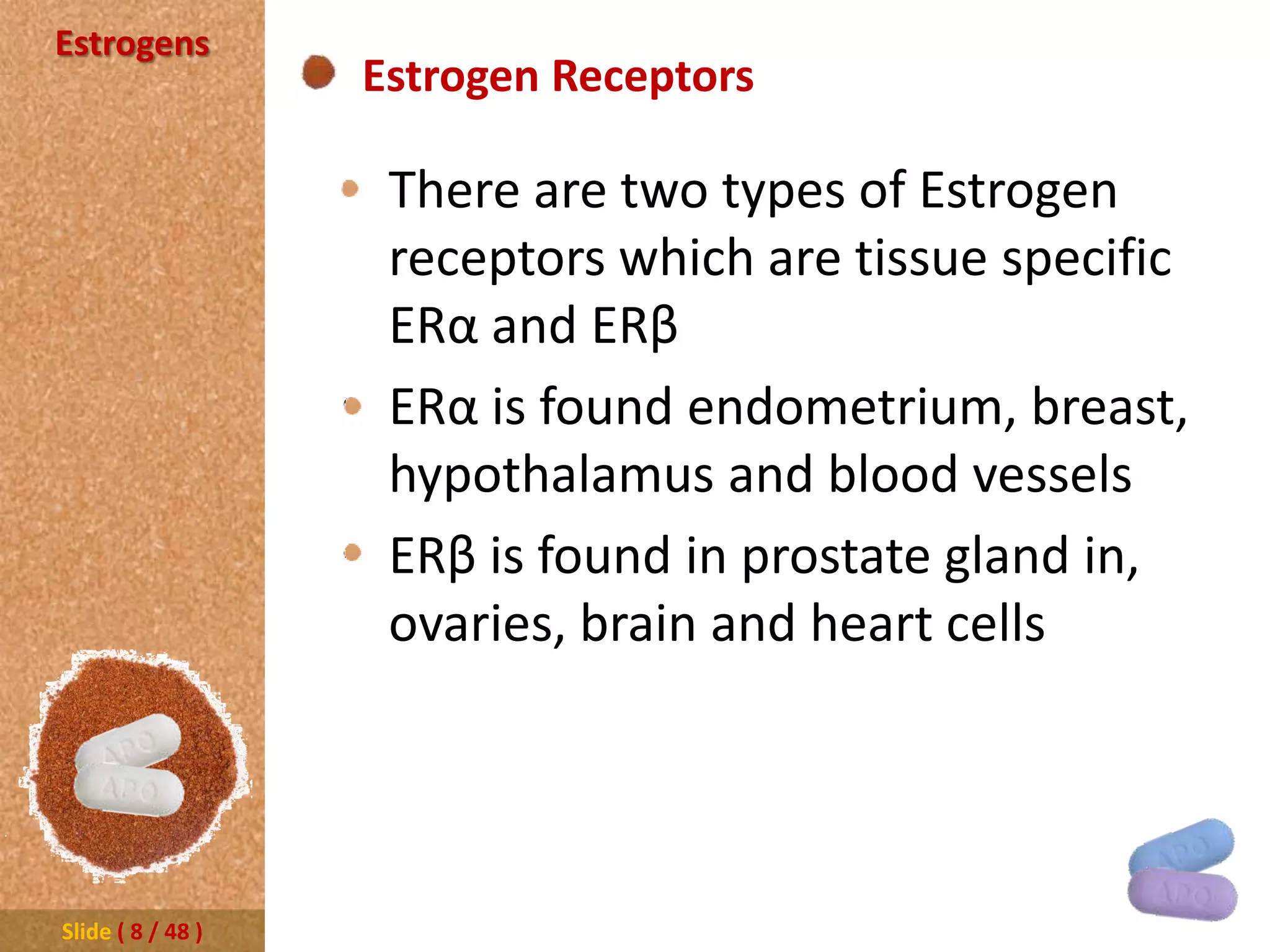 Pharmacology of sex hormons | PPTX