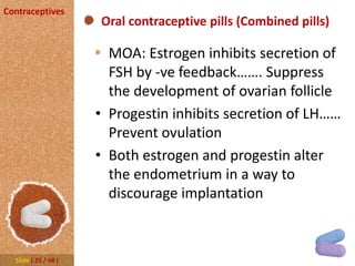 Pharmacology of sex hormons | PPTX