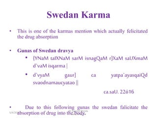 Pharmacology of swedan | PPTX | Endocrine and Metabolic Diseases ...