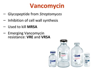 Pharmacology of Antibiotics | PPT