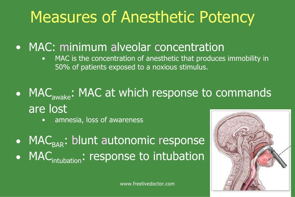Pharmacology of therapeutic gases and inhalational anesthetics