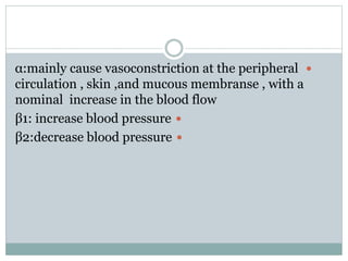 Pharmacology of vasoconstriction drug | PPTX