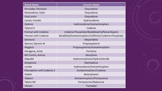 Pharmacology power point | PPTX