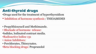 Pharmacology ppt.-1.pdf