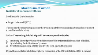 Pharmacology ppt.-1.pdf