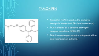 Pharmacology PresentationFINAL.pdf