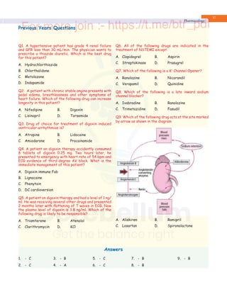 Pharmacology quick revision notes in.pdf
