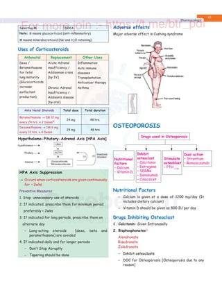 Pharmacology quick revision notes in.pdf