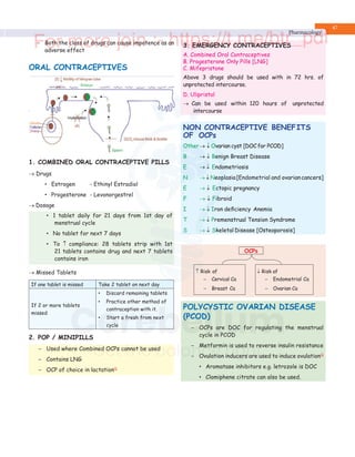 Pharmacology quick revision notes in.pdf