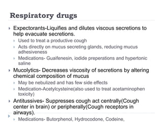 Pharmacology review commonly used drugs | PPTX