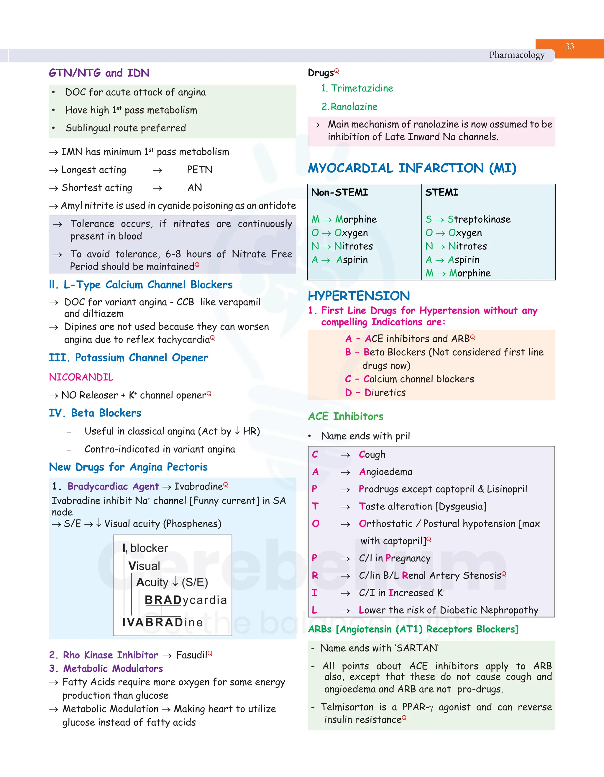 Pharmacology_RR.pdf by Dr Gobind Rai Garg | PDF