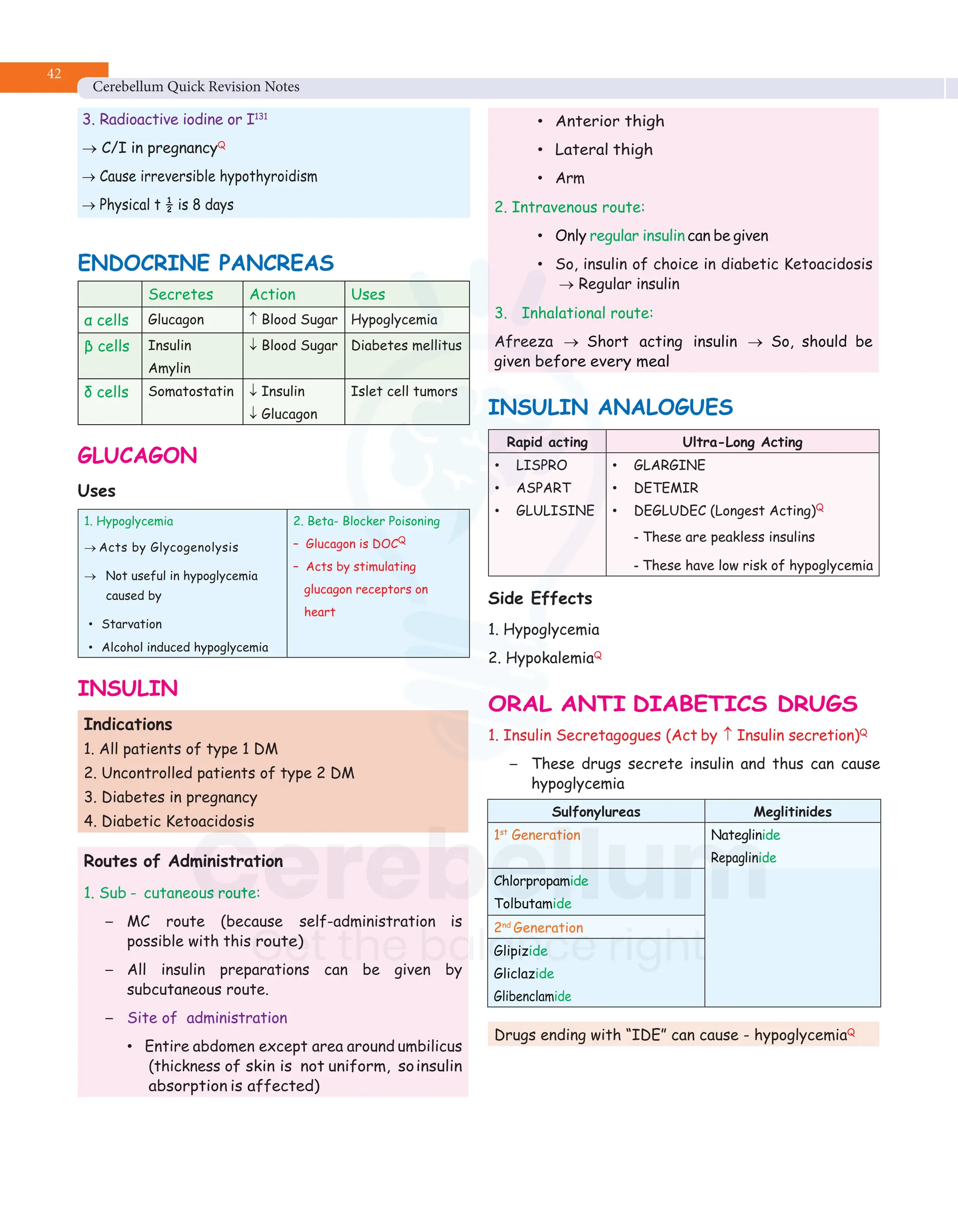 Pharmacology_RR.pdf by Dr Gobind Rai Garg | PDF
